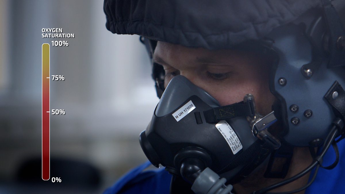 BBC Two - Astronauts: Do You Have What It Takes?, Series 1, Episode 4 ...