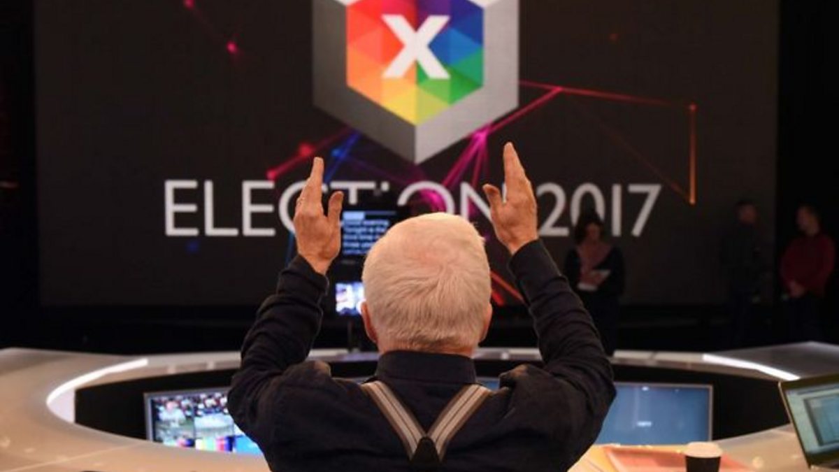 BBC Radio 4 - Today in Parliament, The state of the polling industry