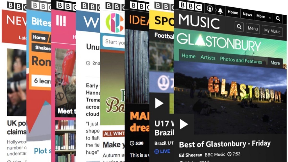 BBC Blogs - Technology + Creativity at the BBC - Powering BBC Online ...