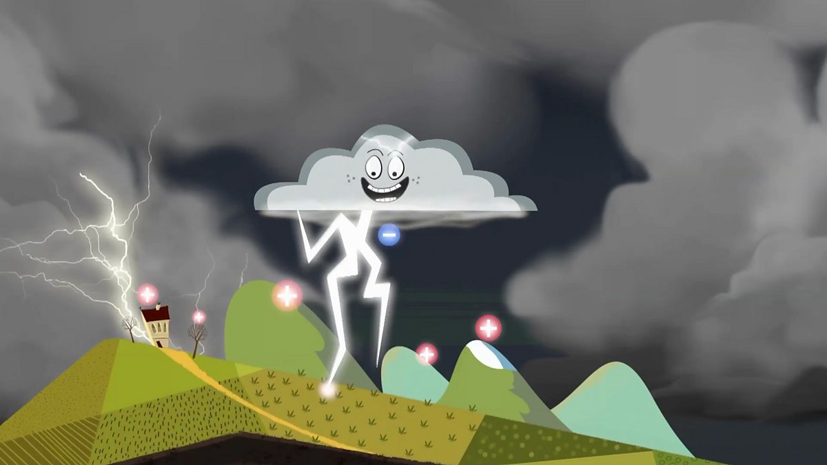 BBC - Learning, Brain Freeze: How does lightning work?