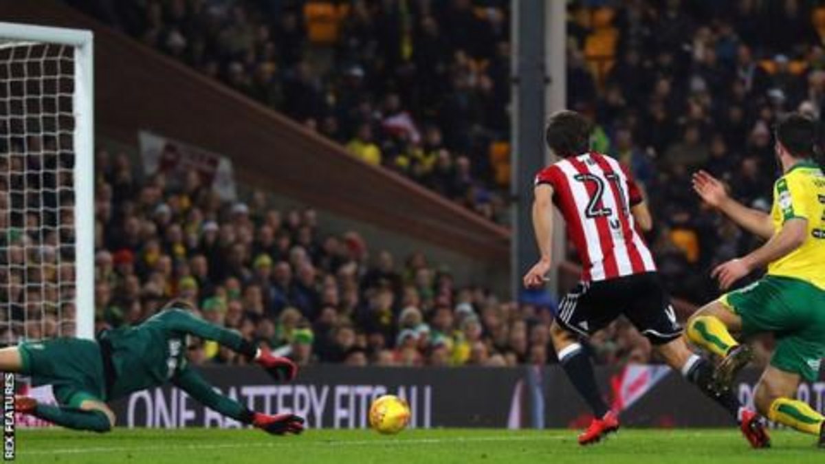 BBC Radio Norfolk - Canary Call, With Darren Huckerby and Rob Butler ...
