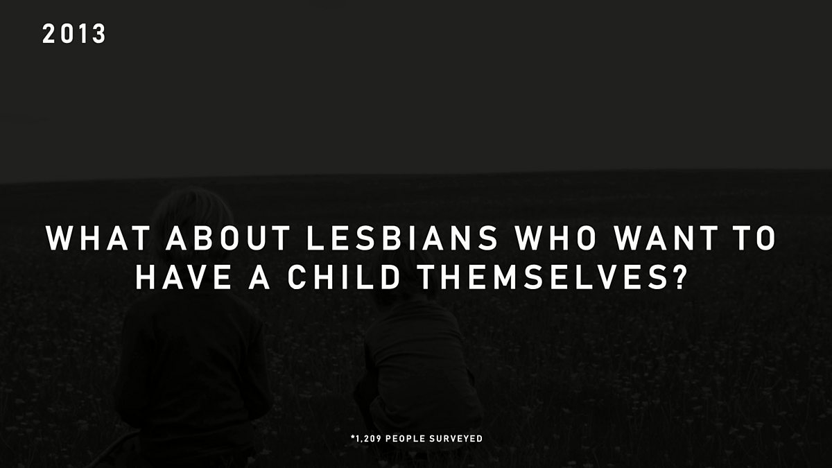 BBC - Digital Northern Ireland, animation 2