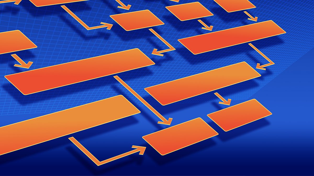 BBC Radio 4 - Hello World: How to be Human in the Age of the Machine by ...