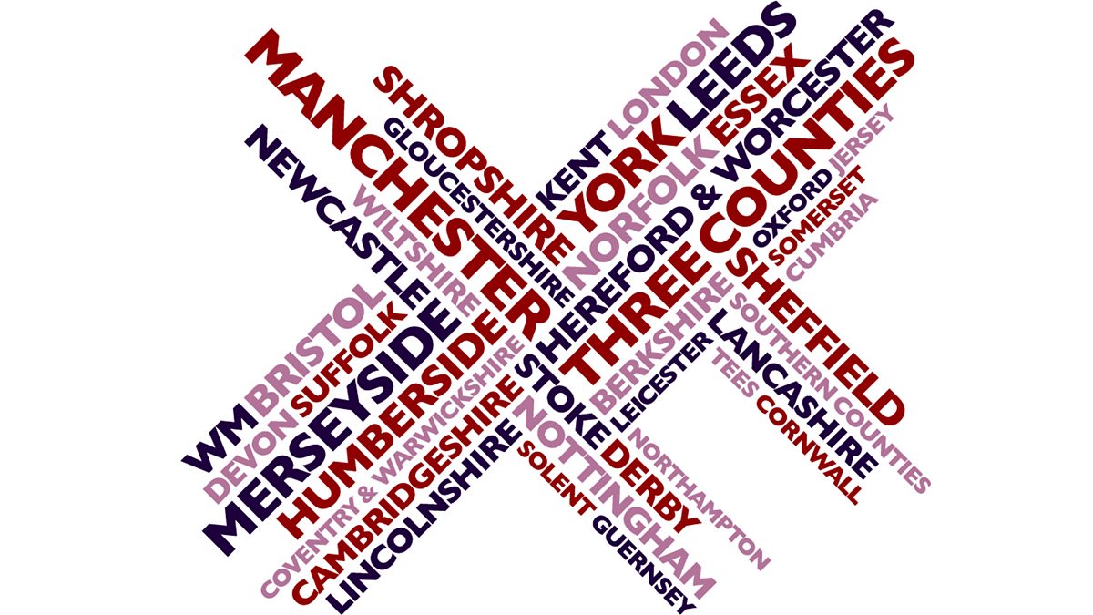 BBC Radio Bristol - UK Black