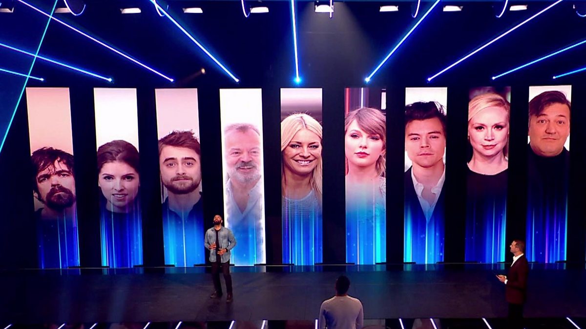 BBC One - Catchpoint, Series 1, Episode 6, Who is closest in height to ...