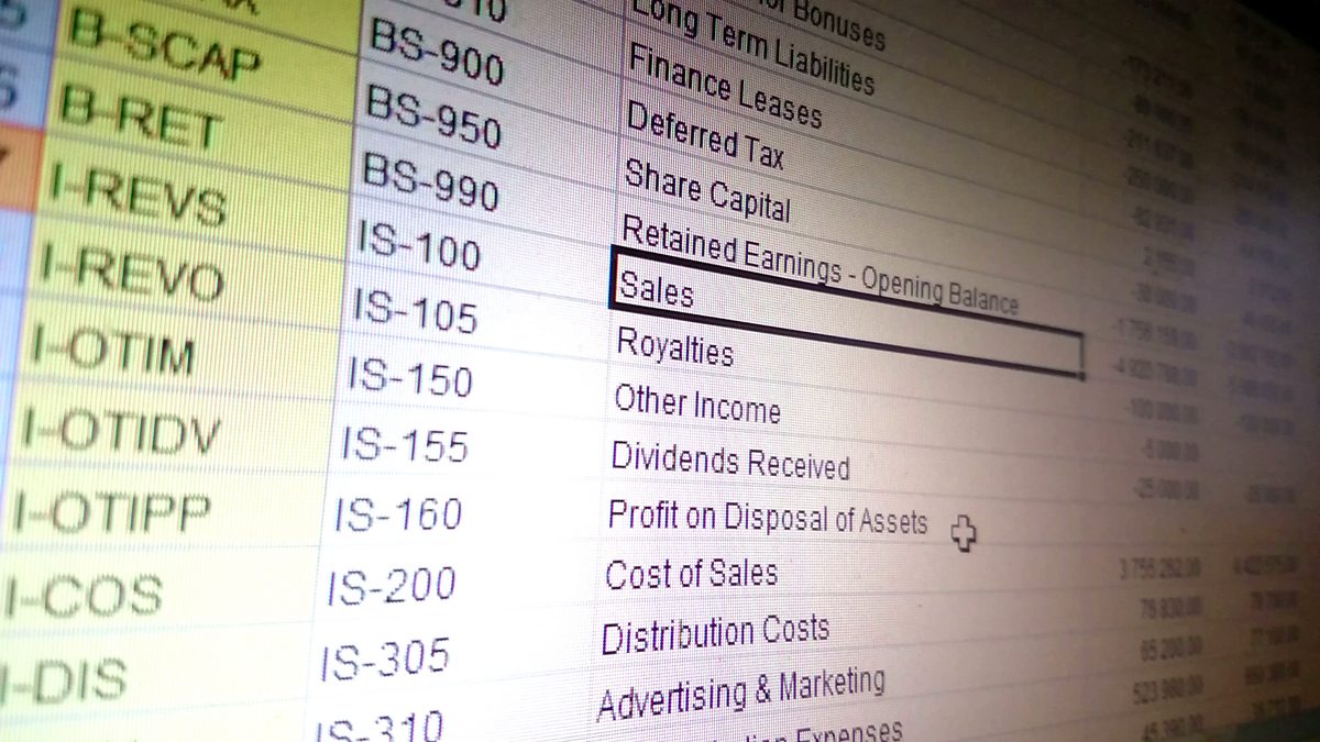 BBC World Service - 50 Things That Made the Modern Economy, Spreadsheet