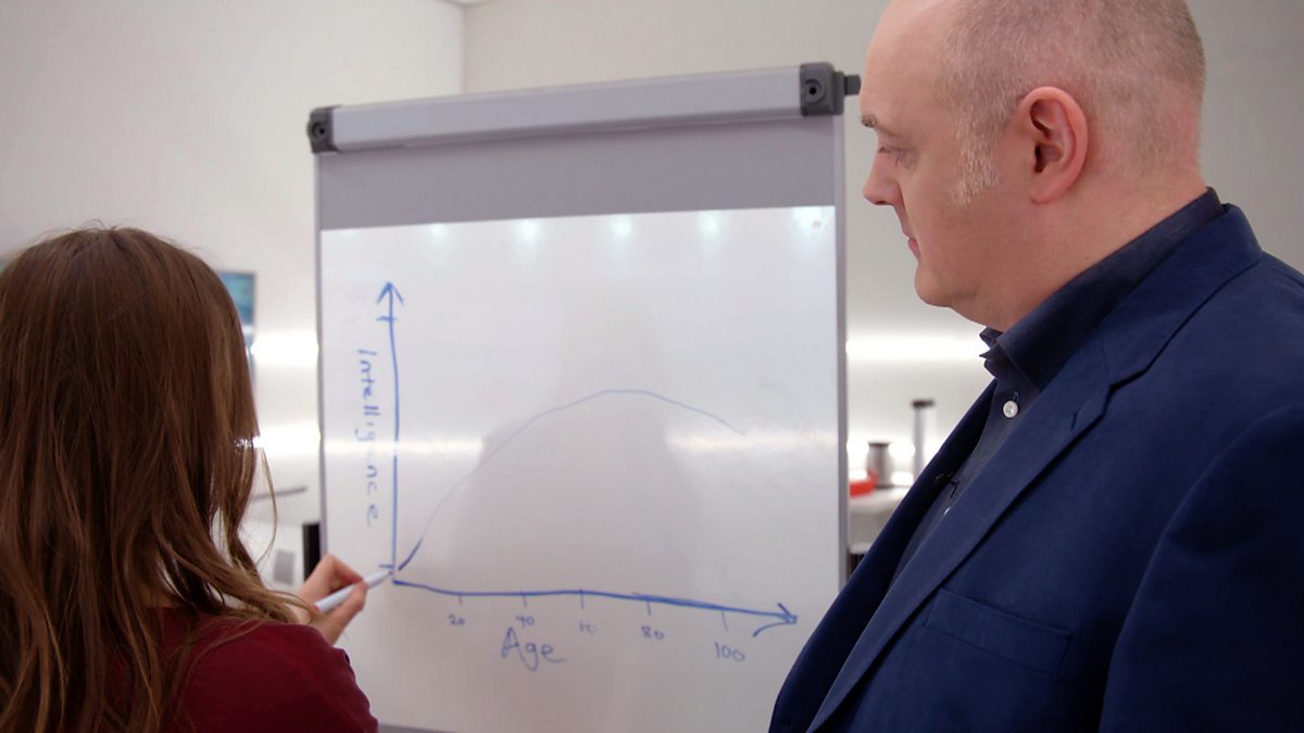 BBC Two - The Family Brain Games, Series 1, Episode 2, Crystallised vs ...