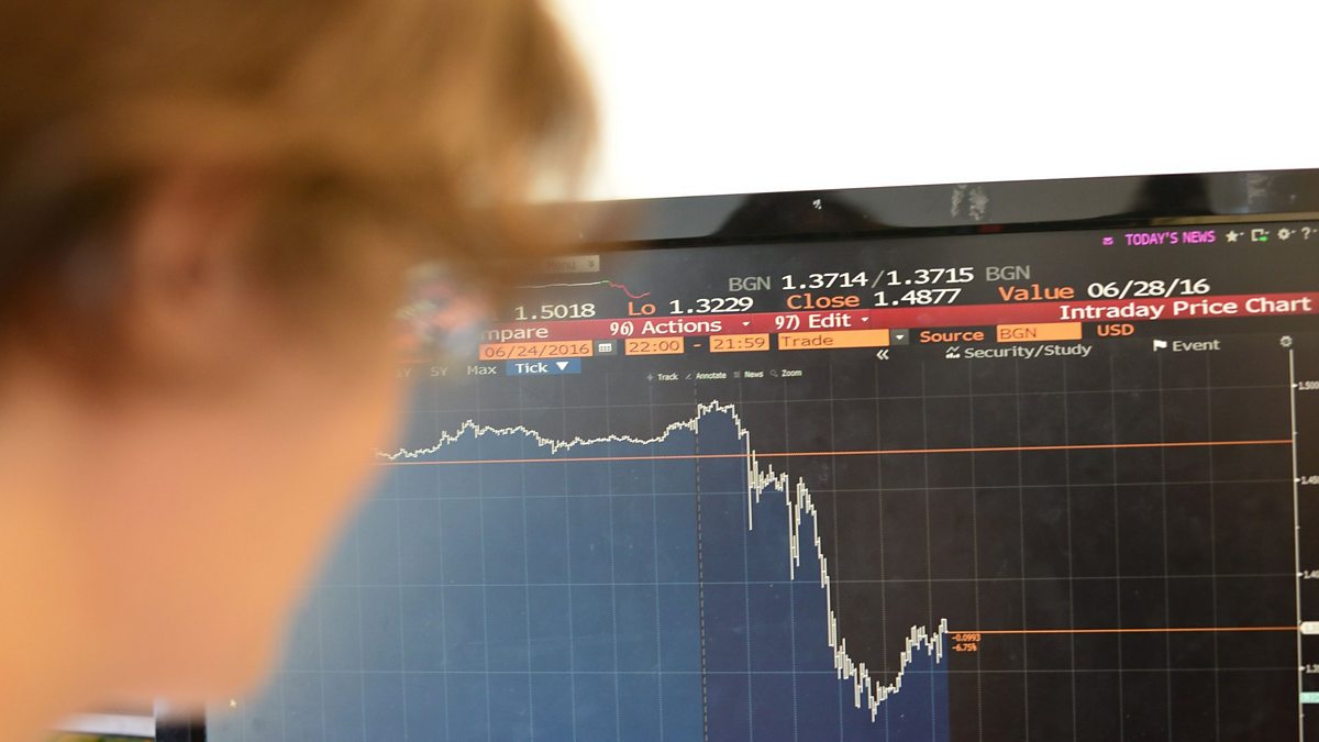 BBC World Service - Business Daily, Brexit and the currency speculators