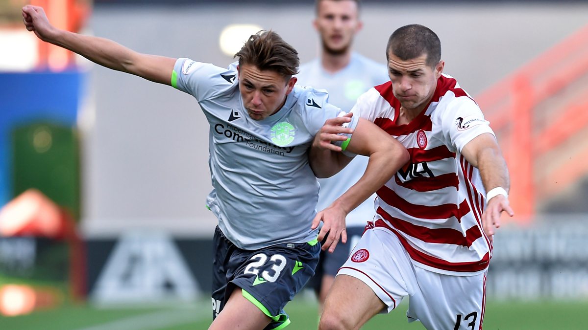 BBC Sport - SPL, Highlights: Hamilton Accies 1-1 Hibs