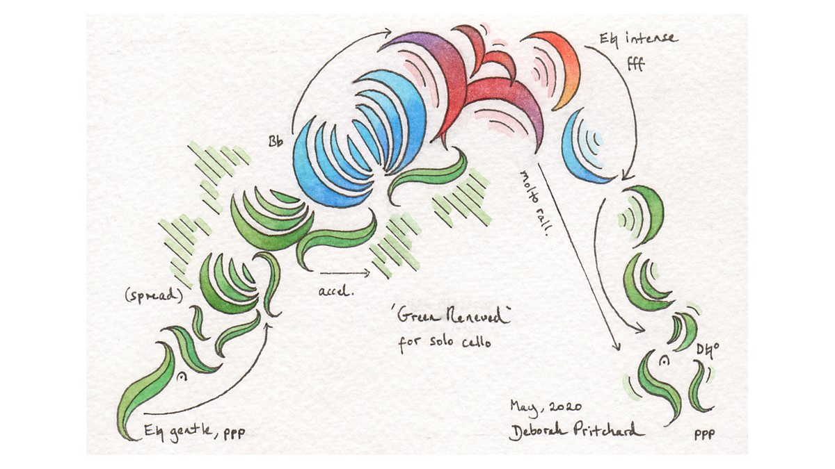 BBC Radio 3 - Breakfast, Deborah Pritchard: Green Renewed