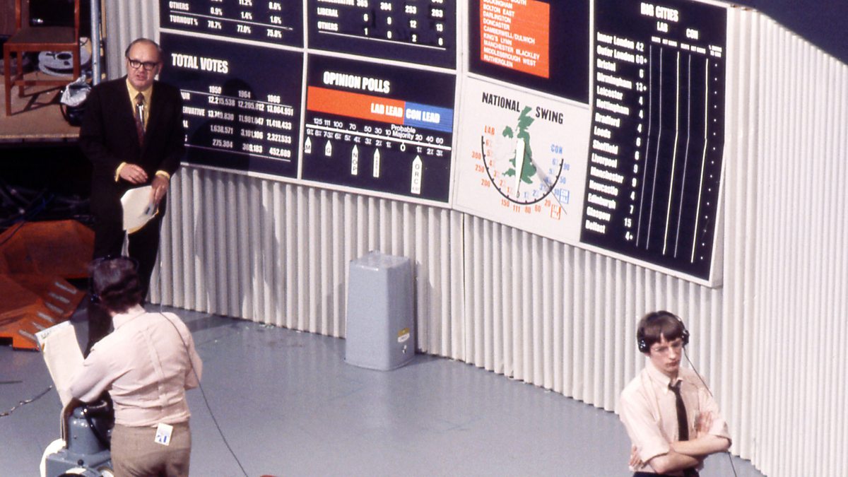 BBC Parliament - BBC Election 1970, Part 2
