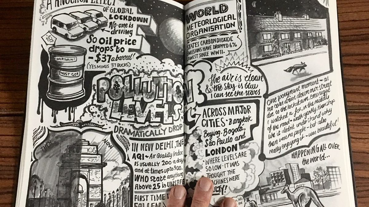 BBC World Service - World Business Report, 2020: 'The year we want to ...