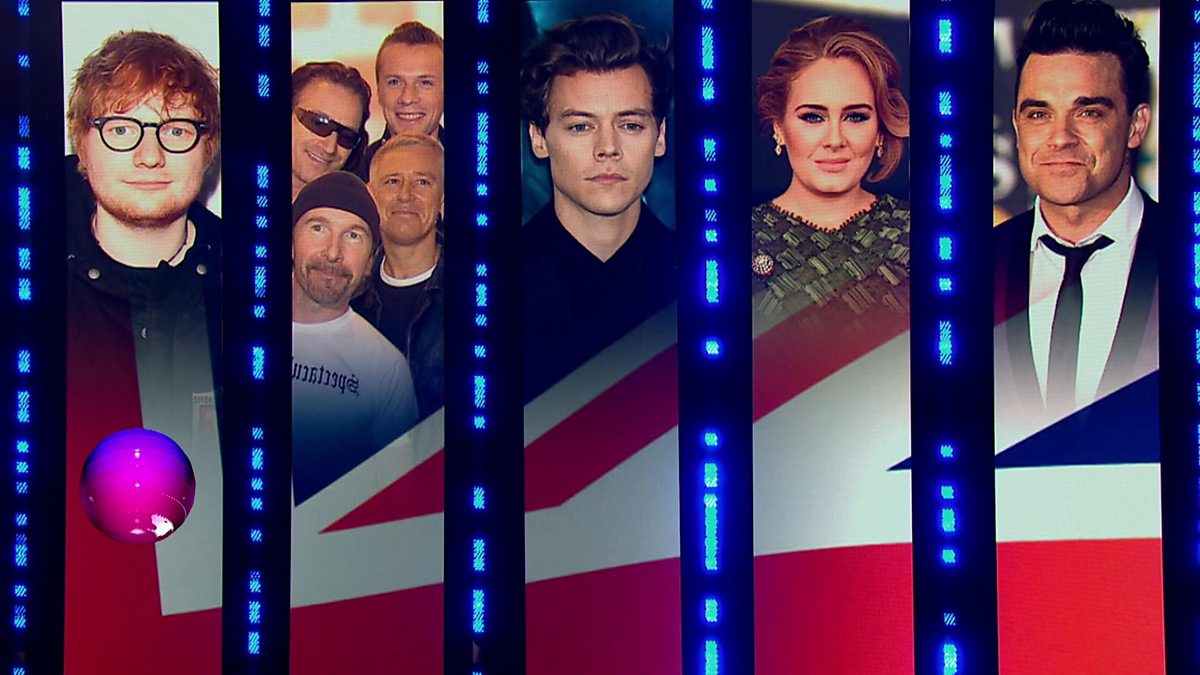 BBC One - Catchpoint, Series 3 - Celebrity Specials, Episode 1, Which ...