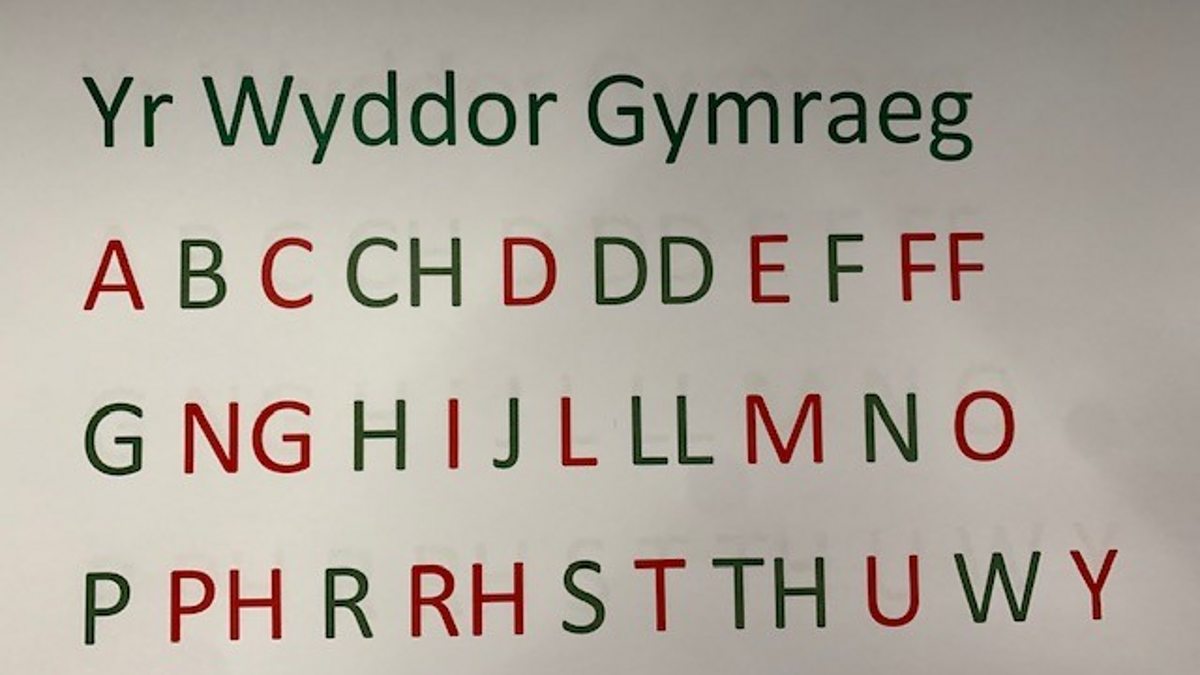 BBC Radio Cymru - Cofio, Yr Wyddor Gymraeg - o L i Y