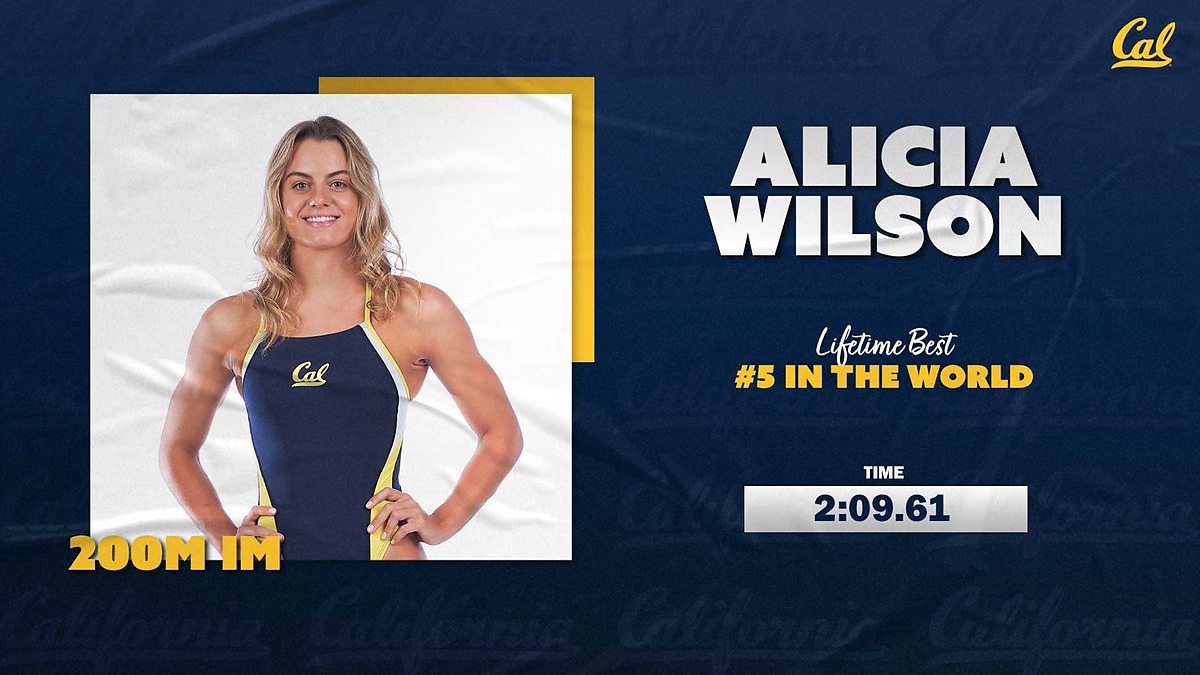 BBC Radio Surrey - Sport on BBC Radio Surrey, FEATURE: Guildford ...