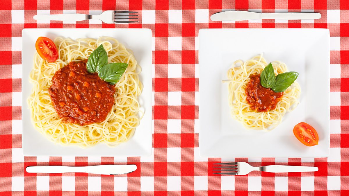 BBC World Service - The Food Chain, Portion distortion, Portion ...