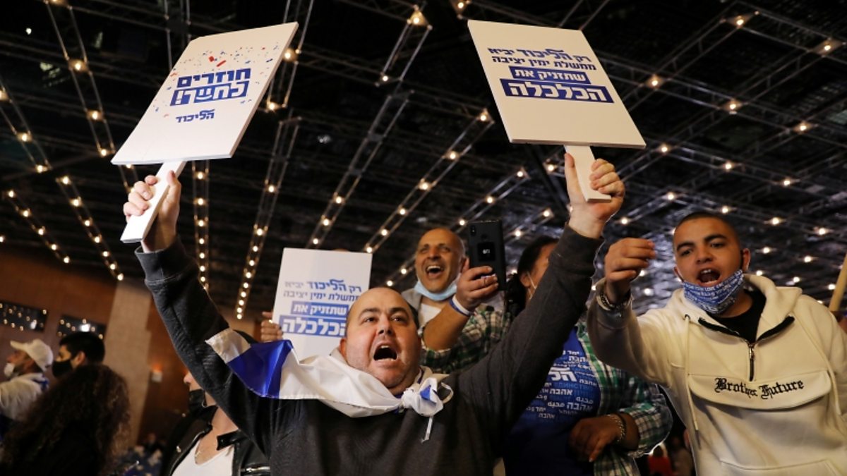 BBC World Service - The Real Story, Israel divided