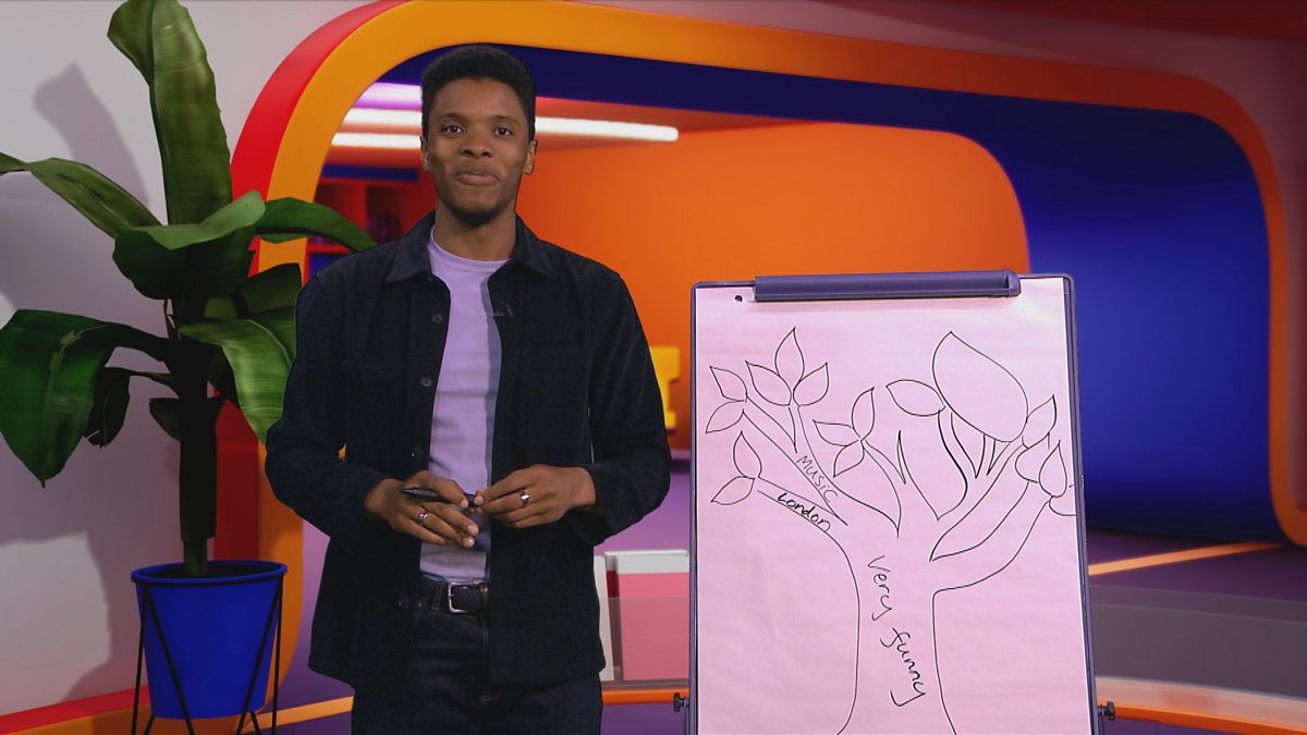 BBC Bitesize - Bitesize Daily: 5-7 Year Olds, Wellbeing, Self-Esteem