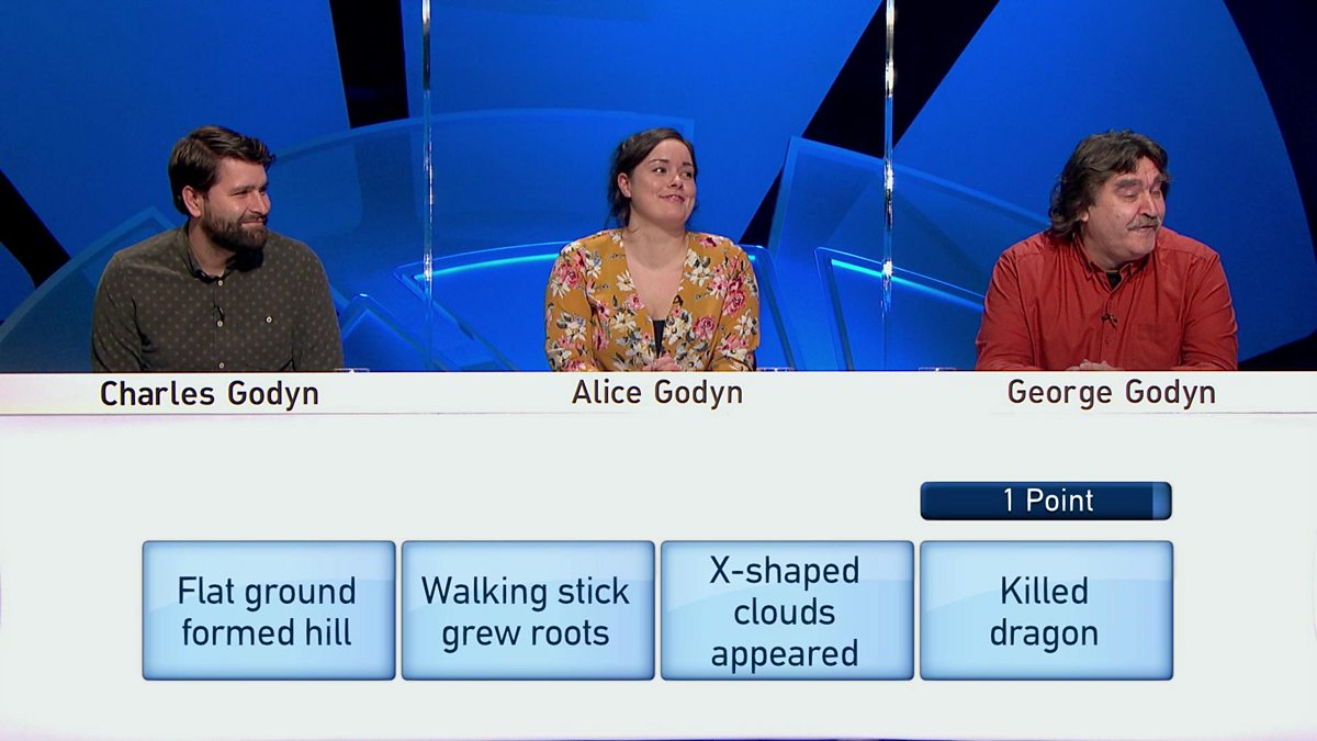 BBC Two - Only Connect, Series 17, Godyn Family v Woolgatherers, Who is ...