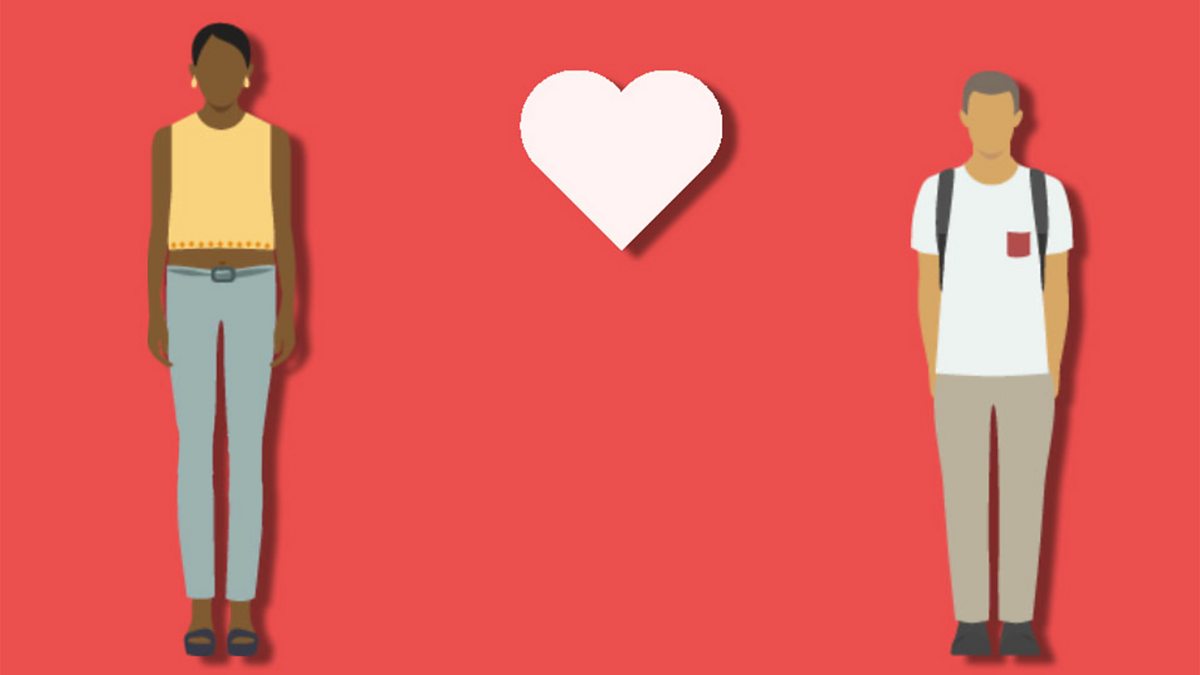 BBC Radio 4 - Woman's Hour, Tall women and dating: 'It's funny how ...