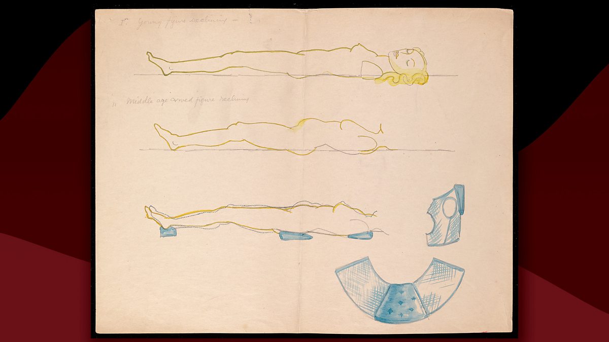 BBC Radio 3 - The Essay, Fashion Stories, Body Armour