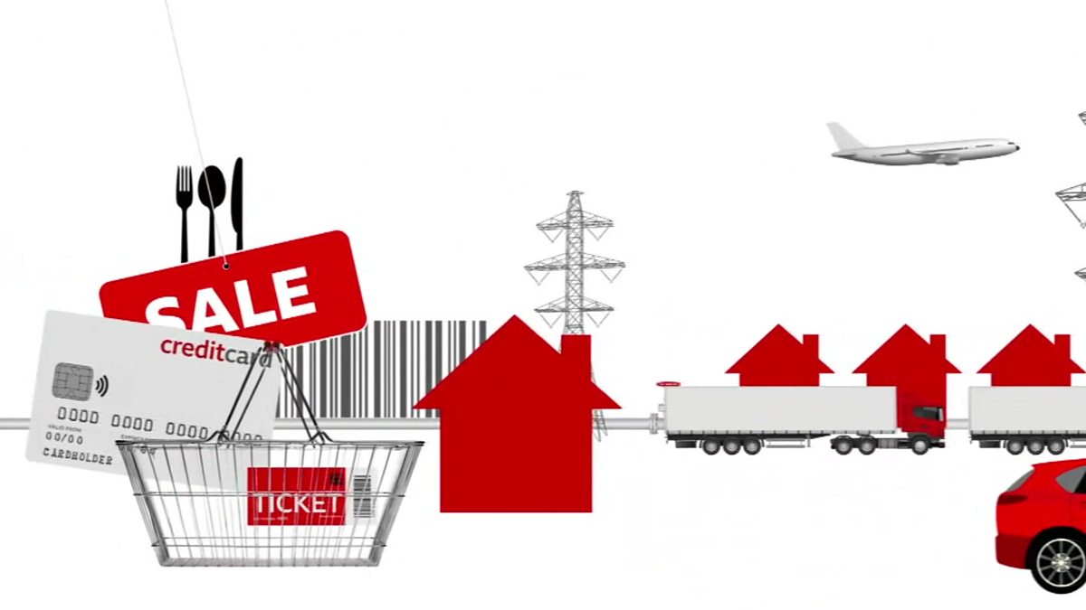 BBC News - Financial Turmoil: What It Means