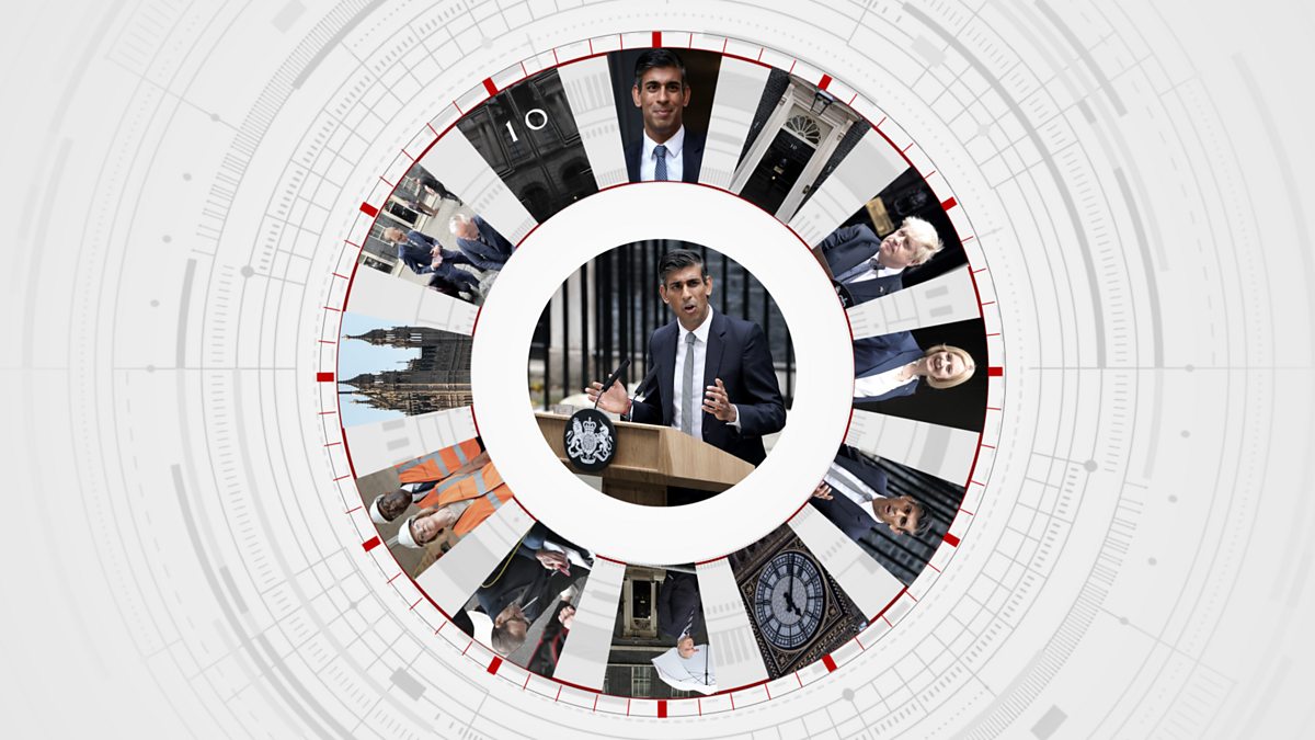 BBC News - Review 2022: The Year in Politics