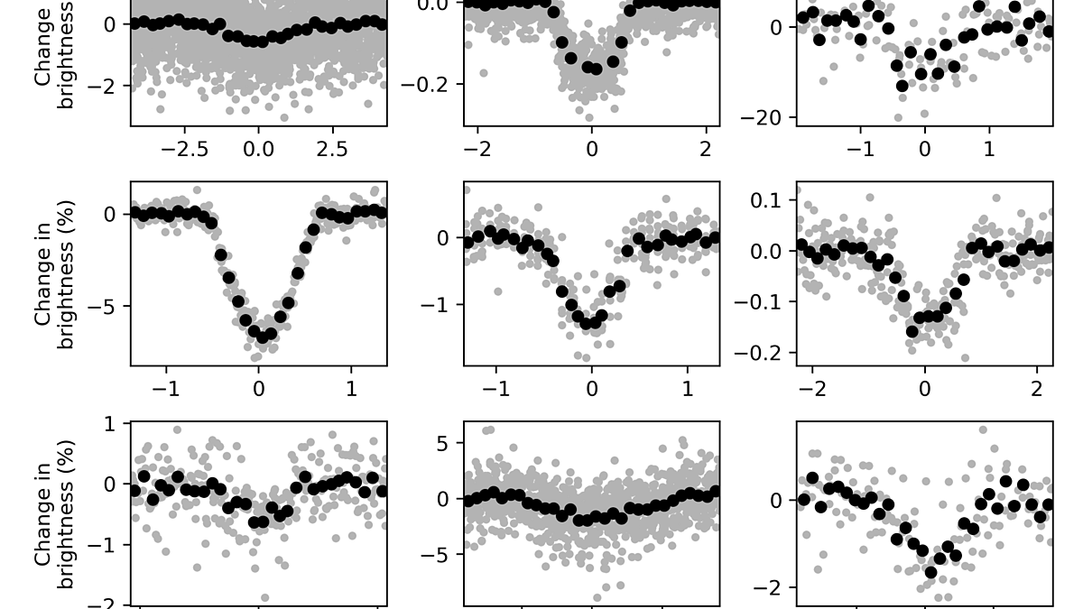 BBC - The Transit Test - The Transit Test