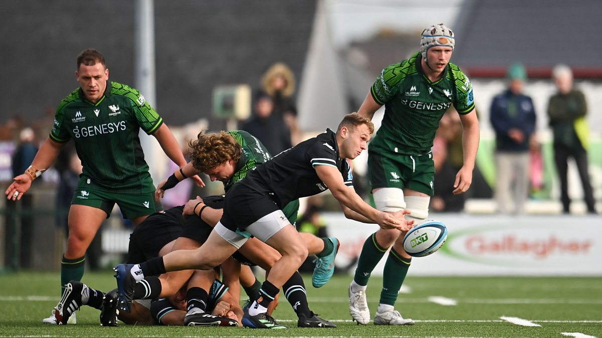 S4C - Clwb Rygbi, Clwb Rygbi: Connacht v Gweilch