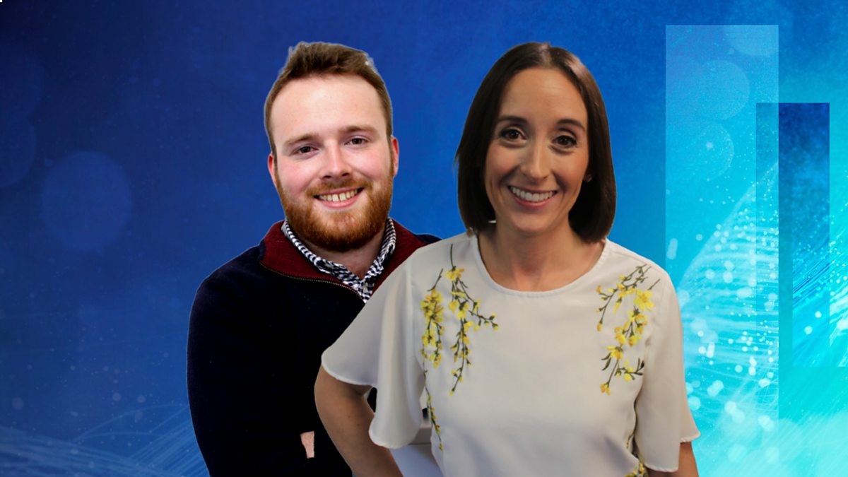 BBC Radio Cymru - Bwletin Amaeth, Prif benawdau'r byd amaeth yn 2024