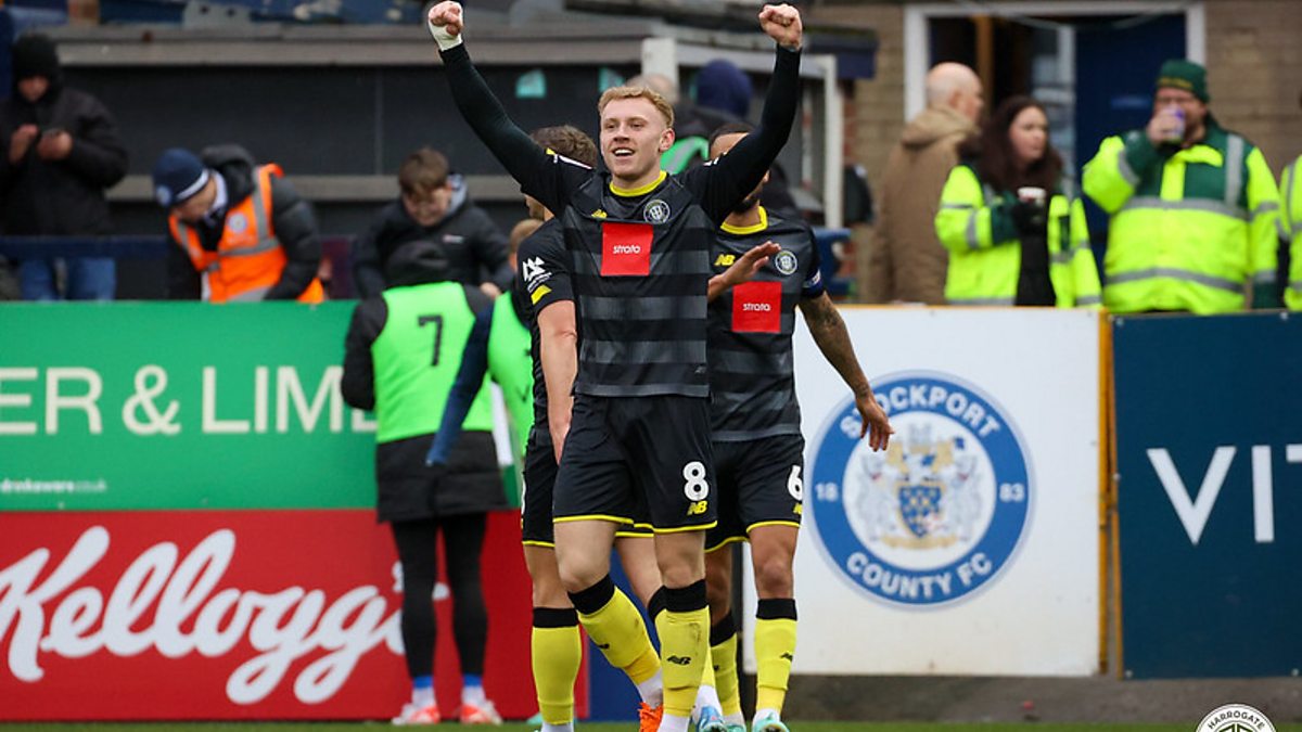 BBC Radio York - BBC Radio York Sport, 06/02/2024, Dean Cornelius: 'We ...