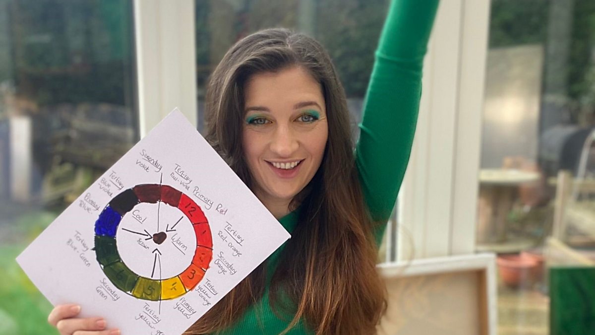 BBC Hereford & Worcester - Upload with Nina Das Gupta, Bringing the ...