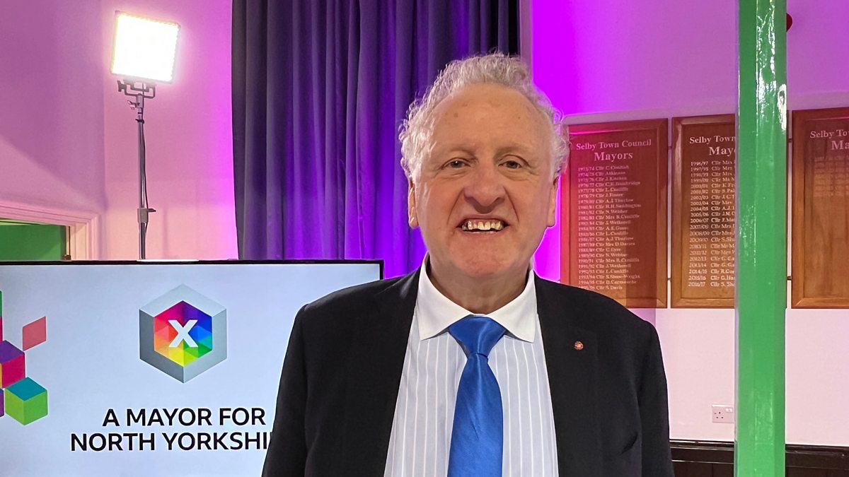 BBC Radio York - Daytimes on BBC Radio York, Keith Tordoff is an ...