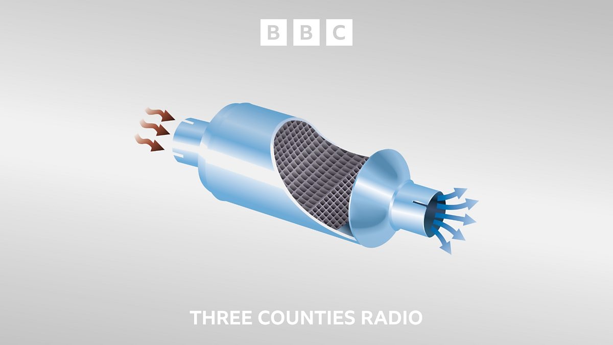 BBC Three Counties Radio - BBC Three Counties Radio, Made in ...