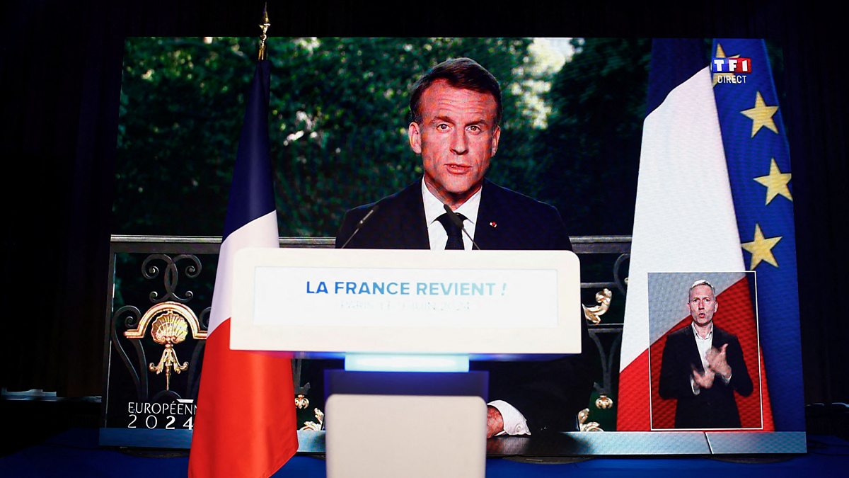 BBC News - Macron Calls Snap Elections After EU Ballot