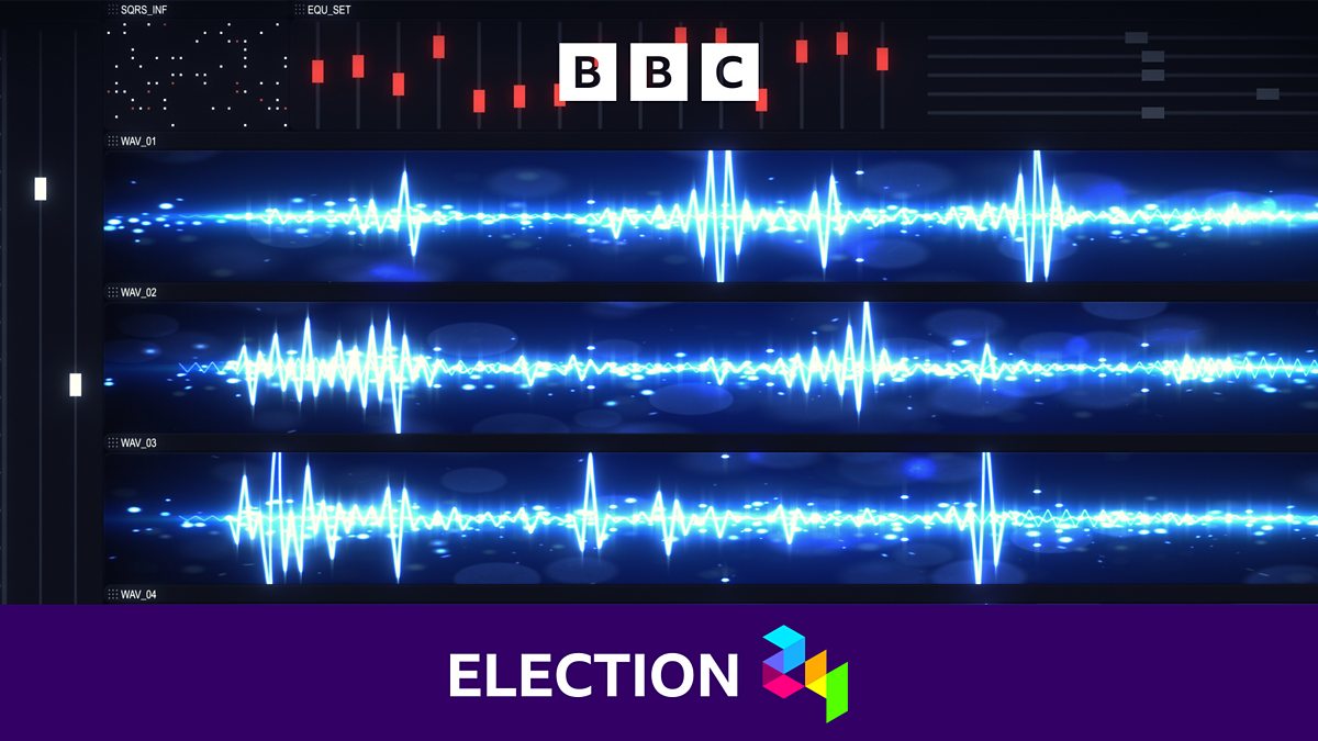 BBC Sounds - Election 2024, Remixing the BBC's General Election theme