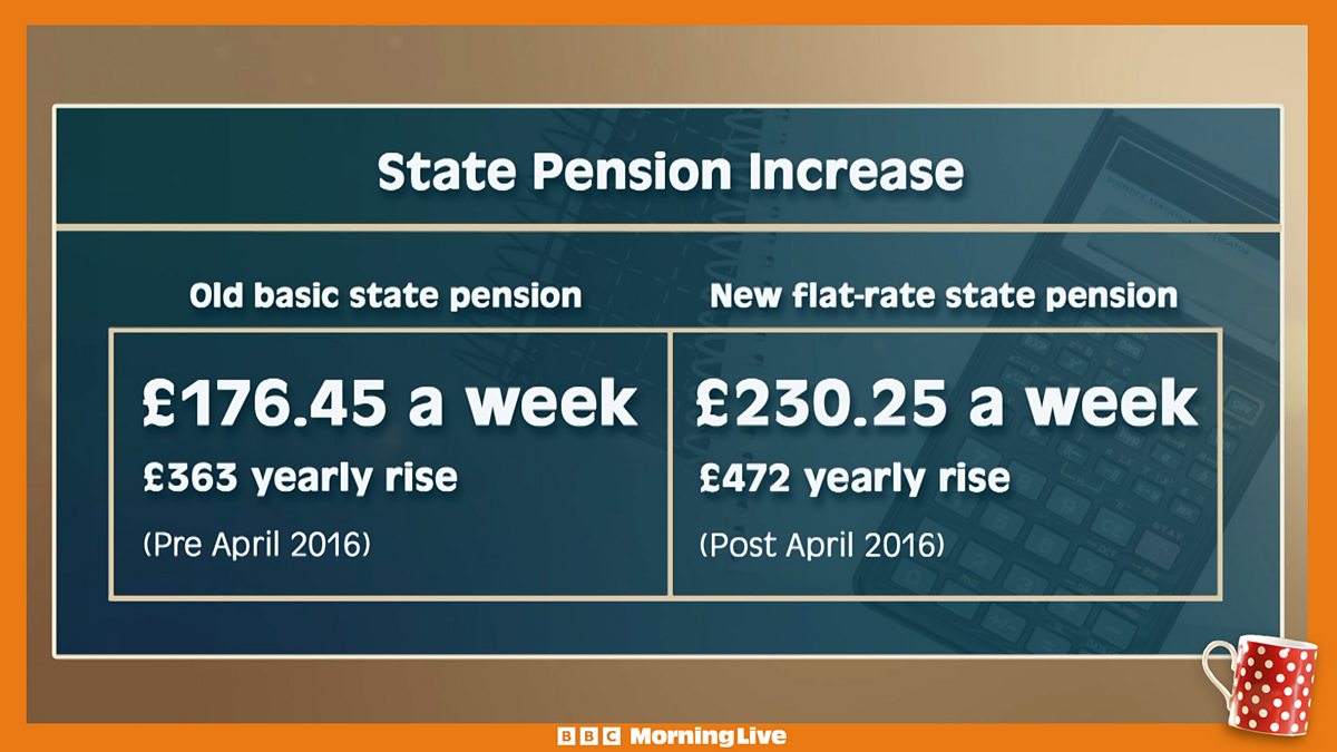 BBC One - Morning Live, Pensions