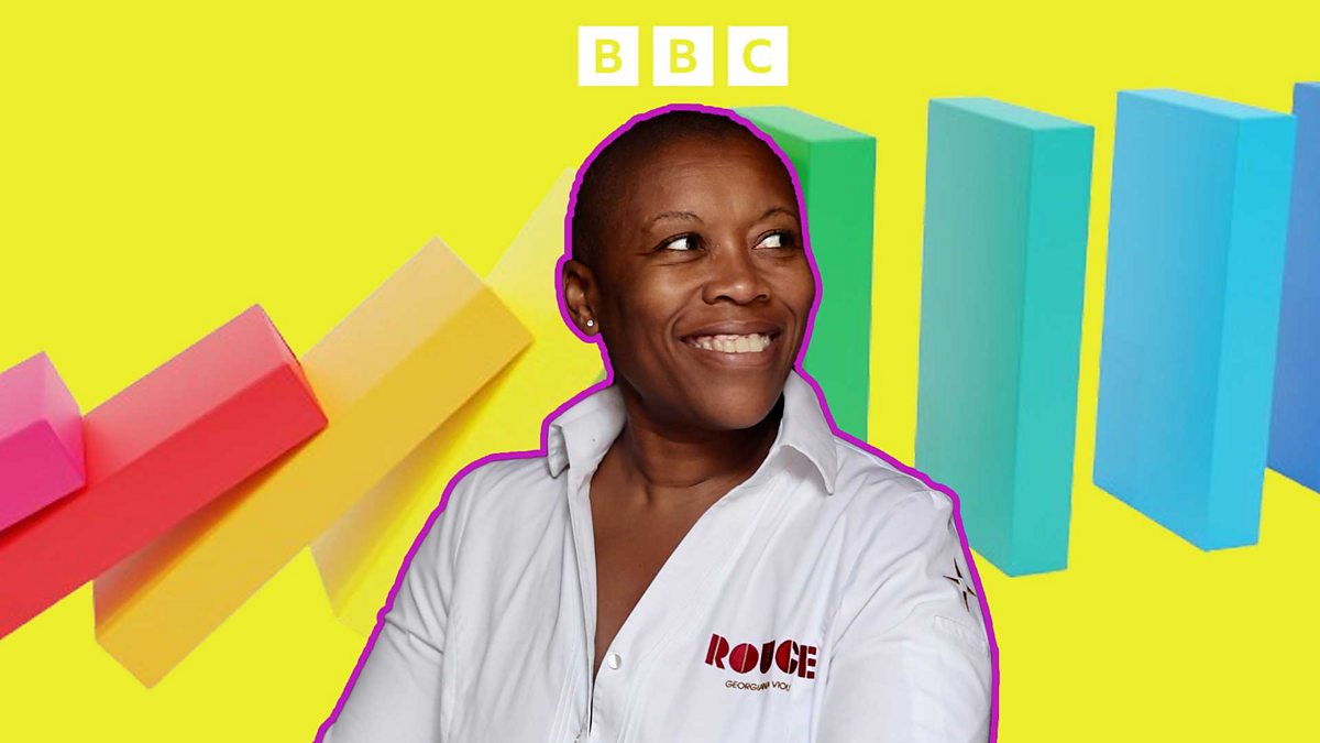 BBC World Service - Outlook, Chain Reaction #4: Georgiana and the food ...