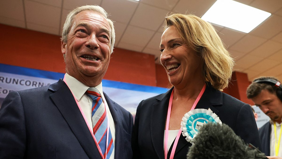 BBC News - Reform Victory In Runcorn By-Election After Recount