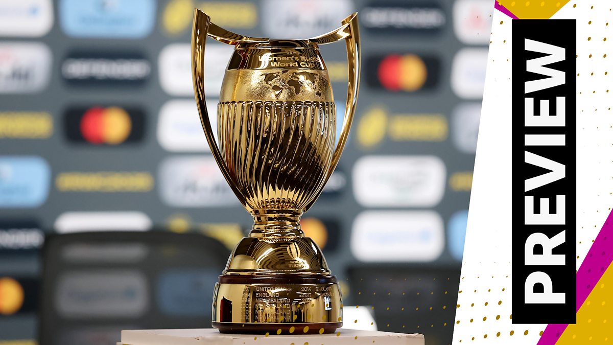 Womens Rugby World Cup 2025 - England v Canada: World Cup Final Preview ...