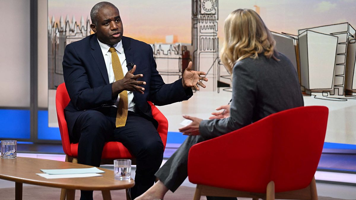 Sunday with Laura Kuenssberg - Recognising the Palestinian State - BBC ...