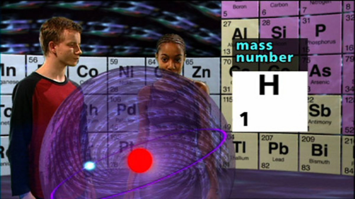 How do we calculate mass and atomic numbers? - Explaining chemistry ...