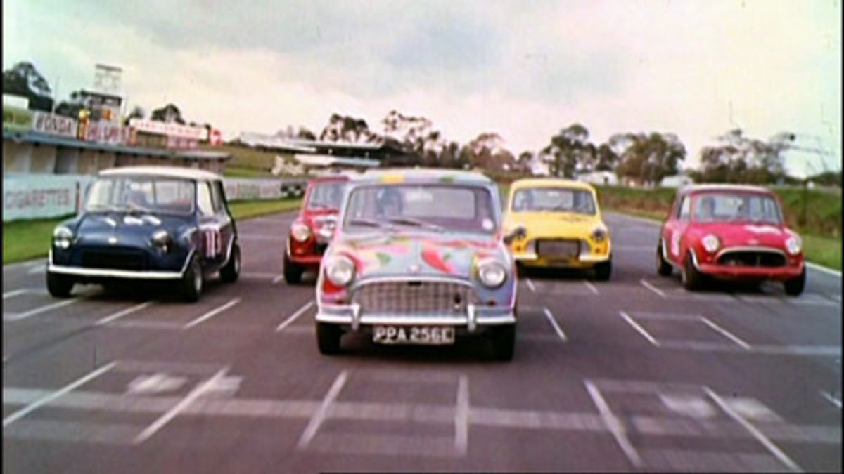 Successful products - the story of the Mini - Management of marketing ...