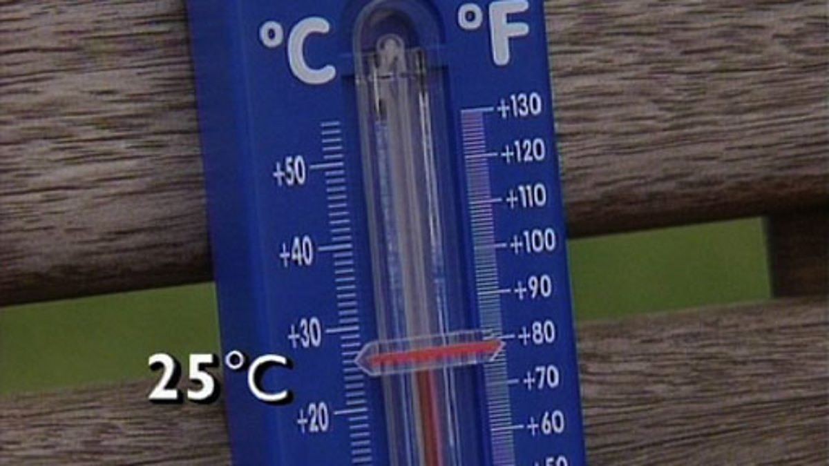 Measuring temperature using a thermometer - Geography skills: Video ...
