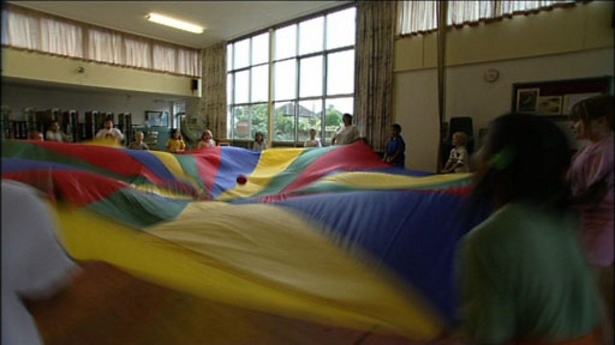 The Friendship Code - Relationships: Video playlist - BBC Bitesize