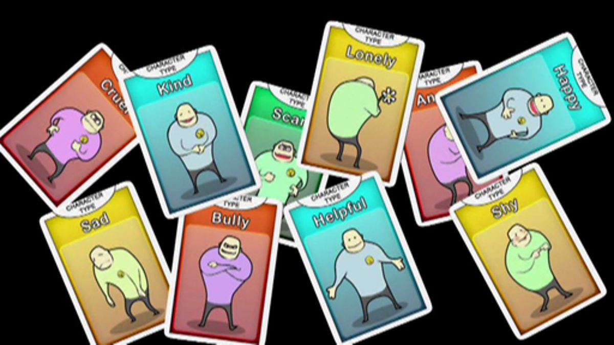 Drama KS3 / KS4: Exploring character types - BBC Teach