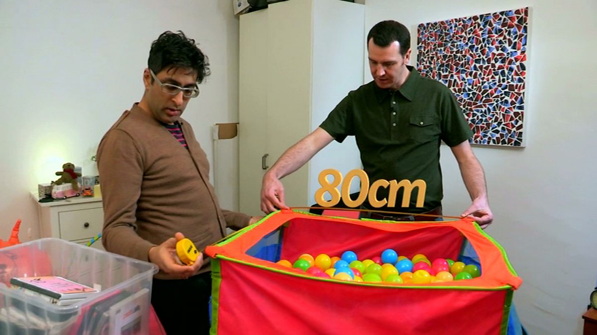 First-fit decreasing algorithm question - Container packing - National ...