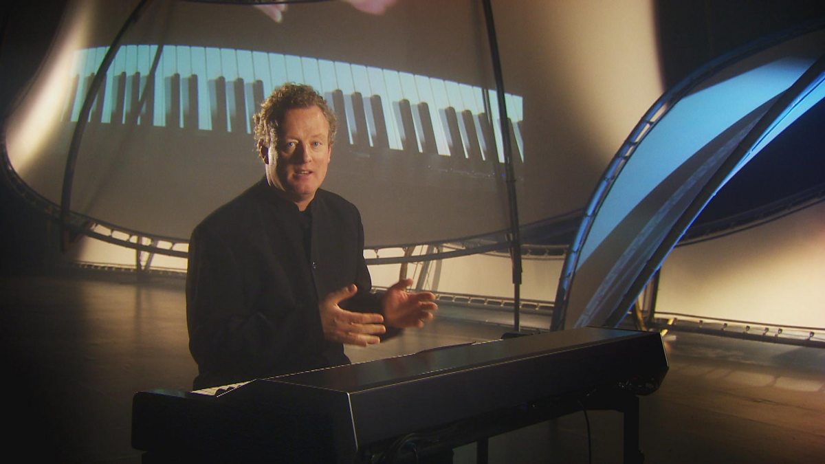 Key signatures, equal temperament and the 12-tone tuning system - BBC Teach