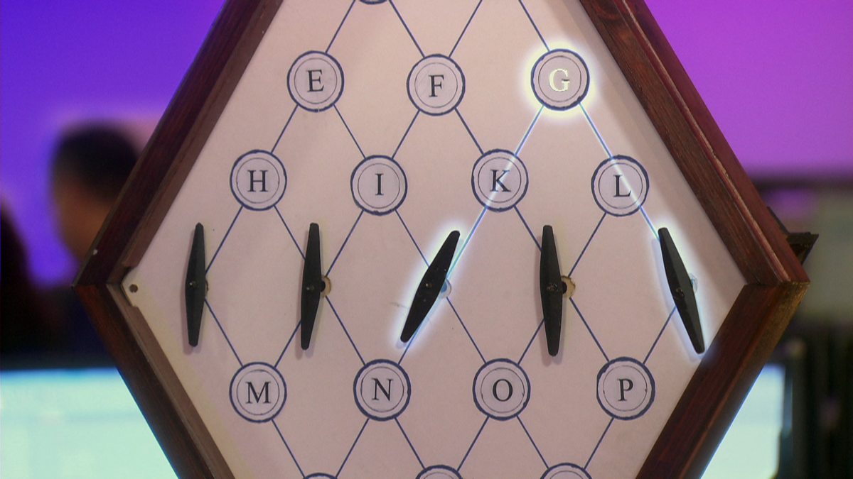 GCSE Physics/History: The invention of wireless communication by ...