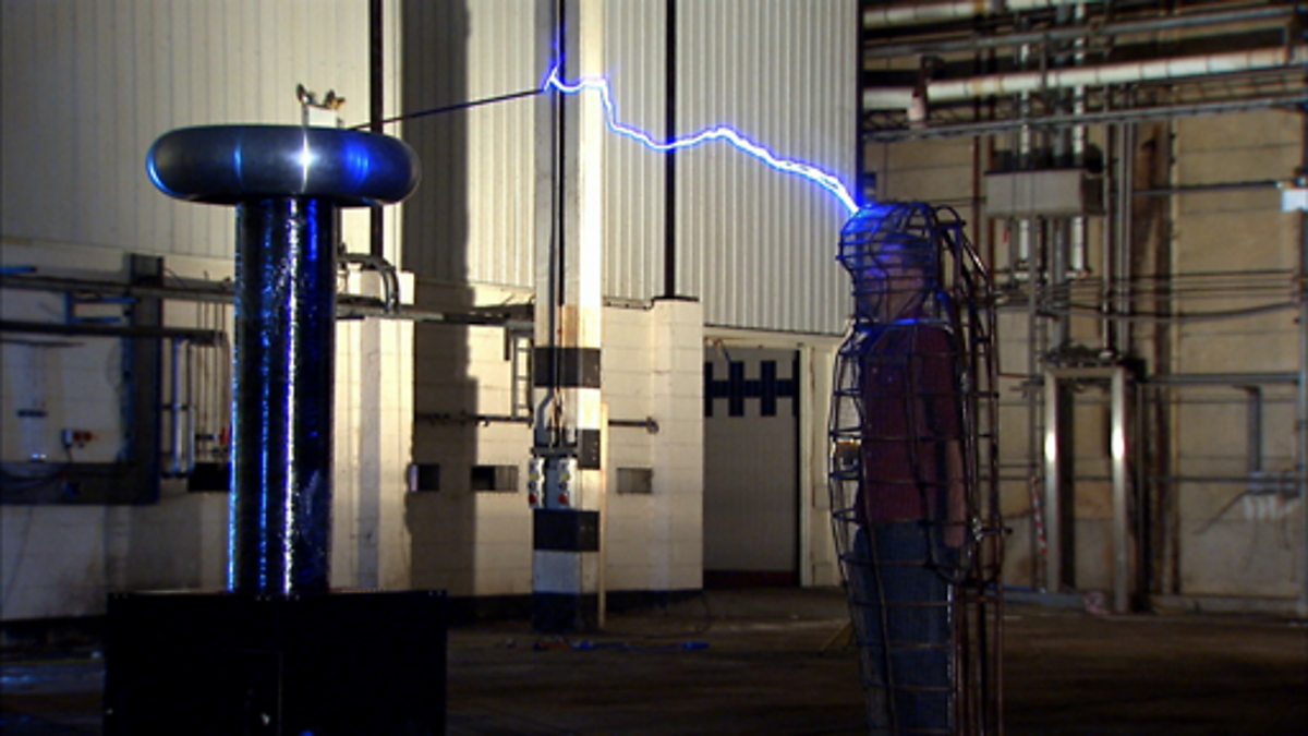 Physics KS3/GCSE: How can you survive a lightning strike? - BBC Teach